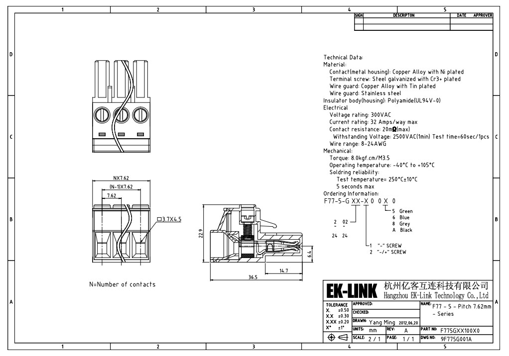 F77-5-7.62 Pitch 5.08mm Head For Pluggable Terminal Blocks connector ...